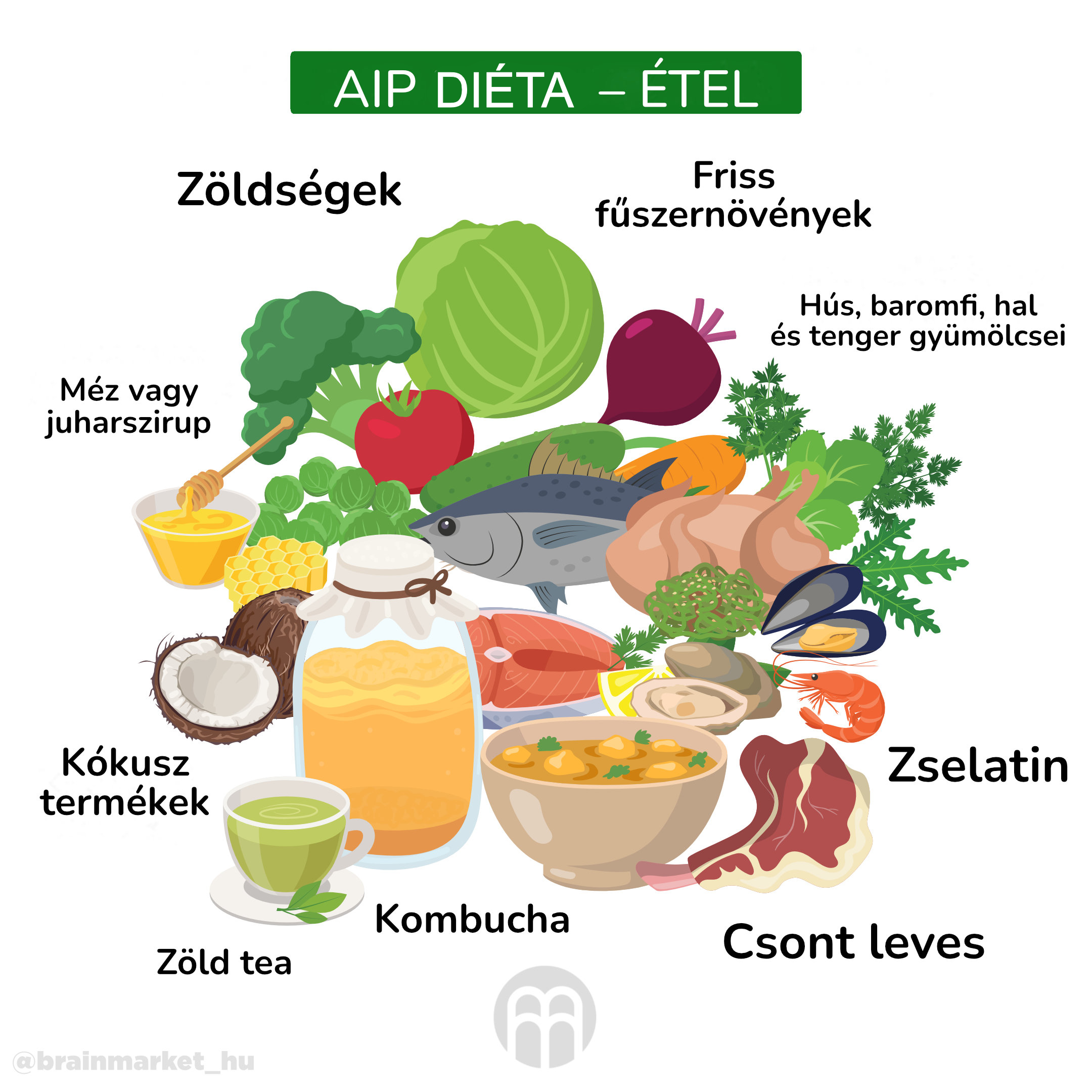 AIP diéta - az autoimmun protokoll előnyei - BrainMarket.hu