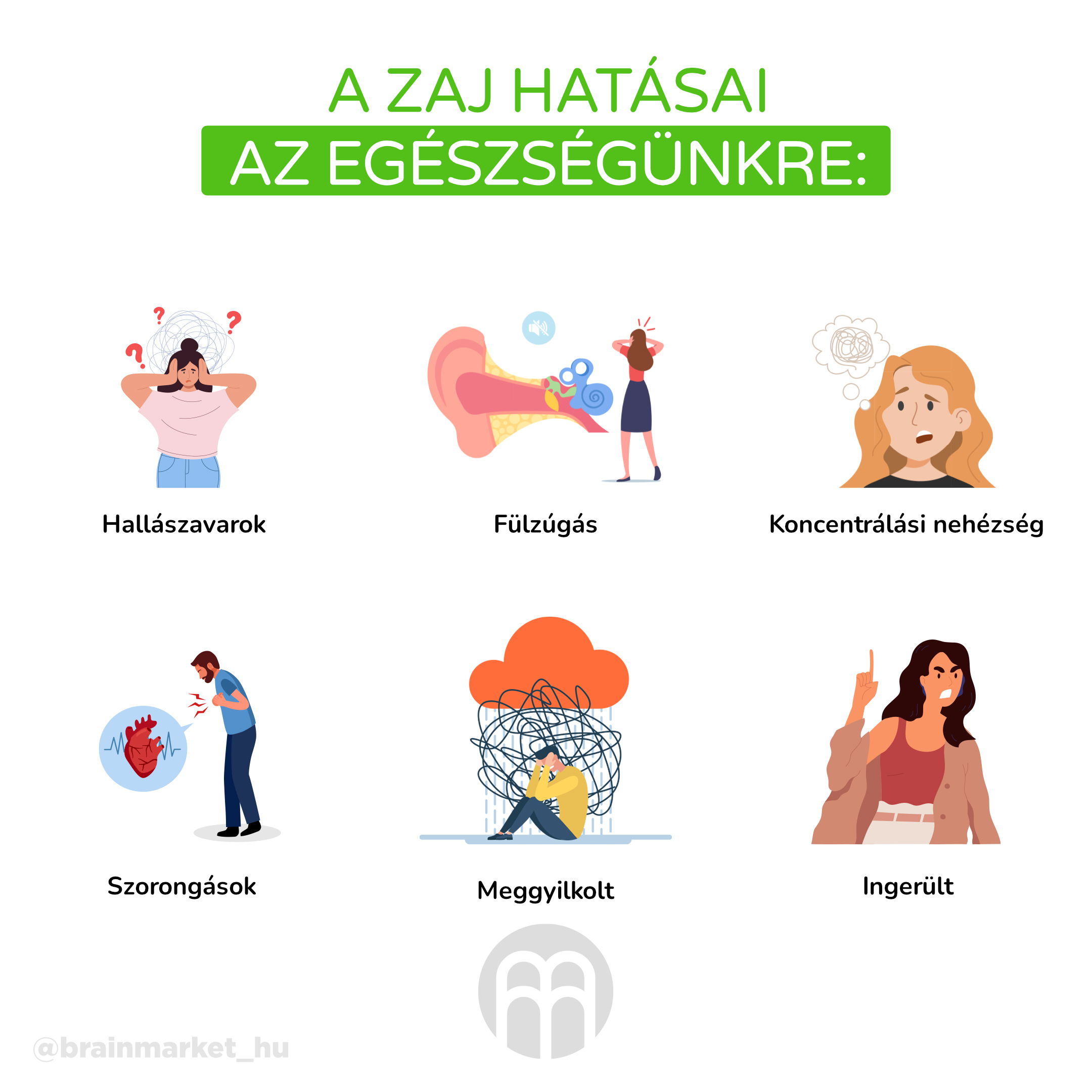 A zaj egészségünkre gyakorolt hatása. - BrainMarket.hu